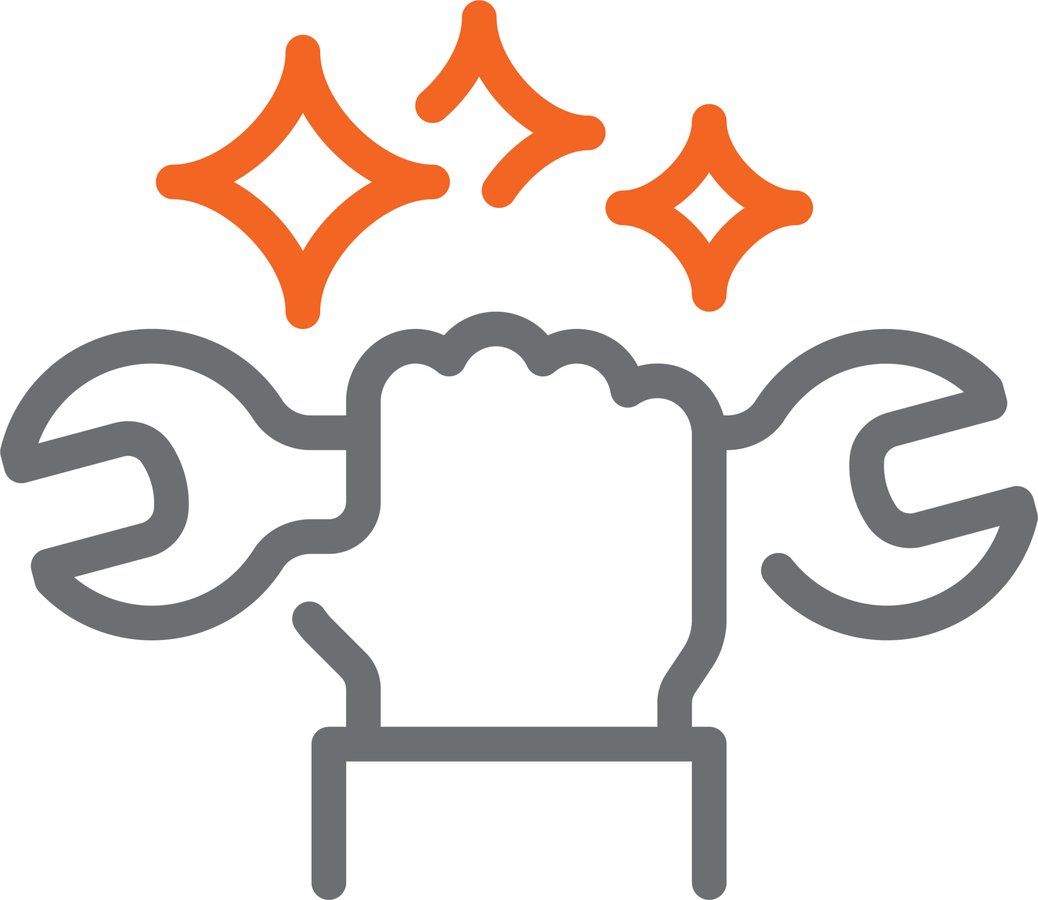 Resource Support | IDW
